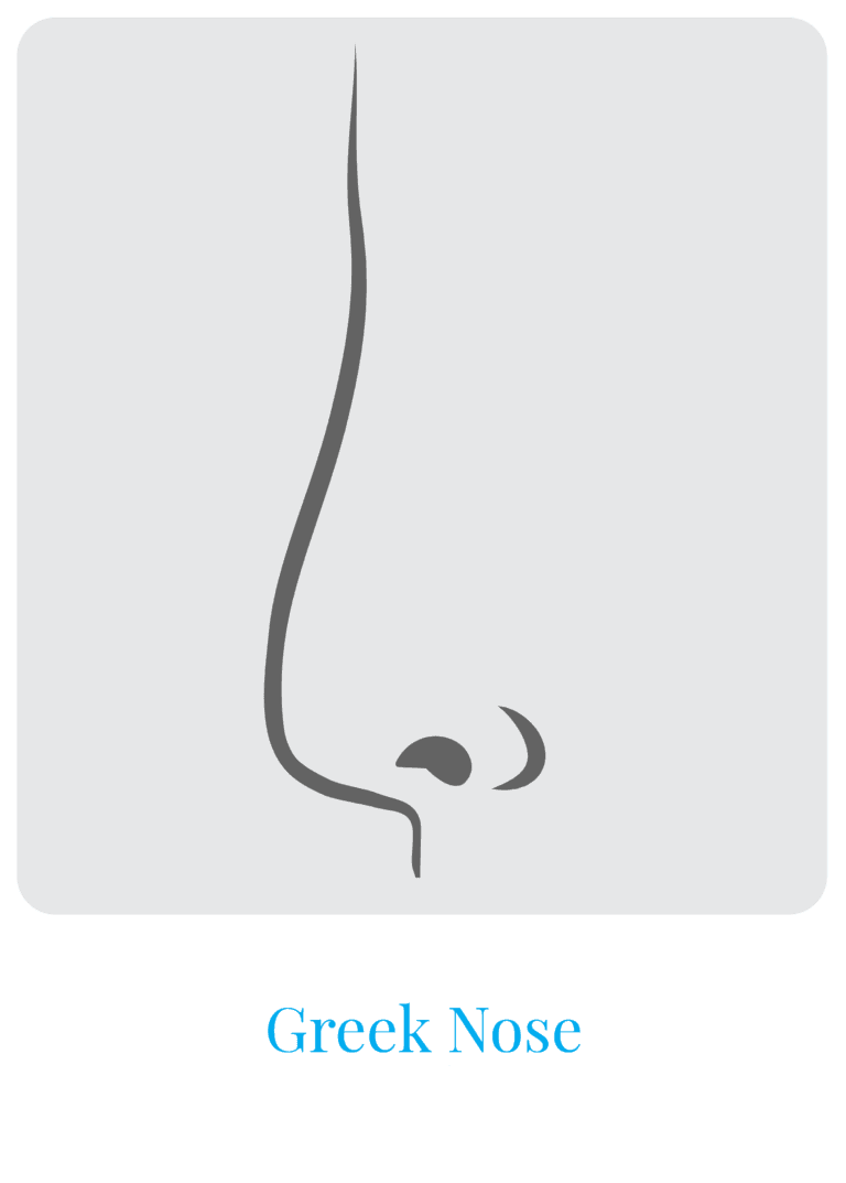 Most Common & Desired Nose Shapes | Toronto Plastic Surgeon Wellness Centre