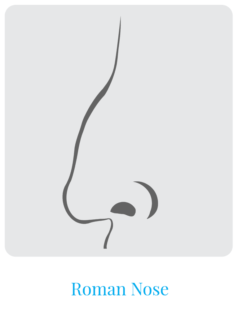 Most Common & Desired Nose Shapes | TPS